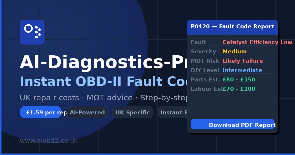 How to Pass Your MOT First Time UK — 2026 Checklist